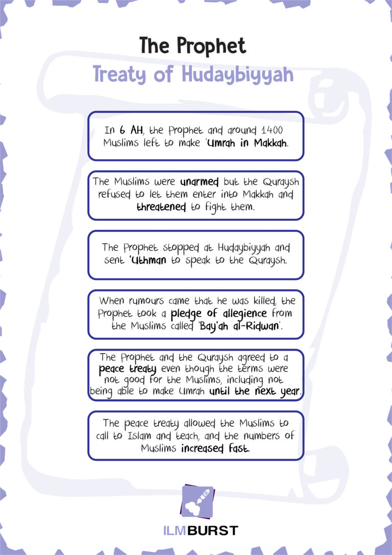 Treaty of Hudaybiyyah - ilmburst